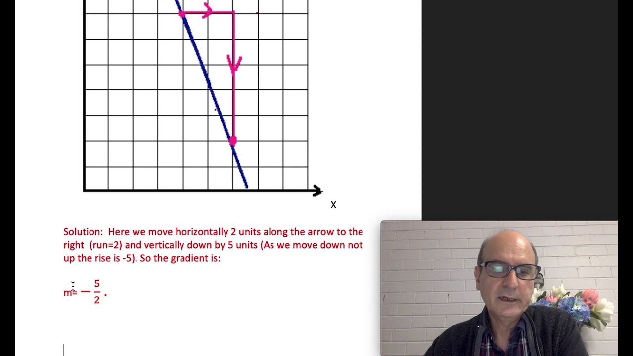 Calculating Gradient Of A Line YouTube calculating-gradient-of-a-line-youtube