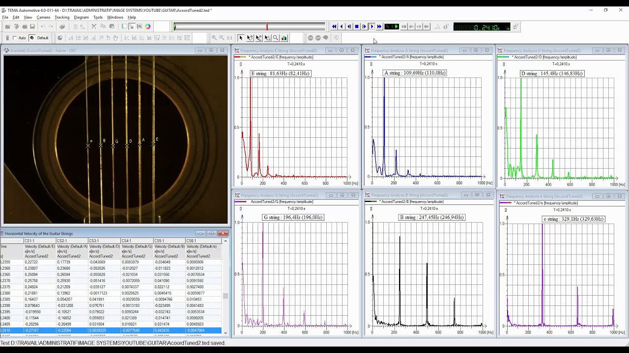 TEMA Motion Analysis - Vibration of guitar strings - YouTube
