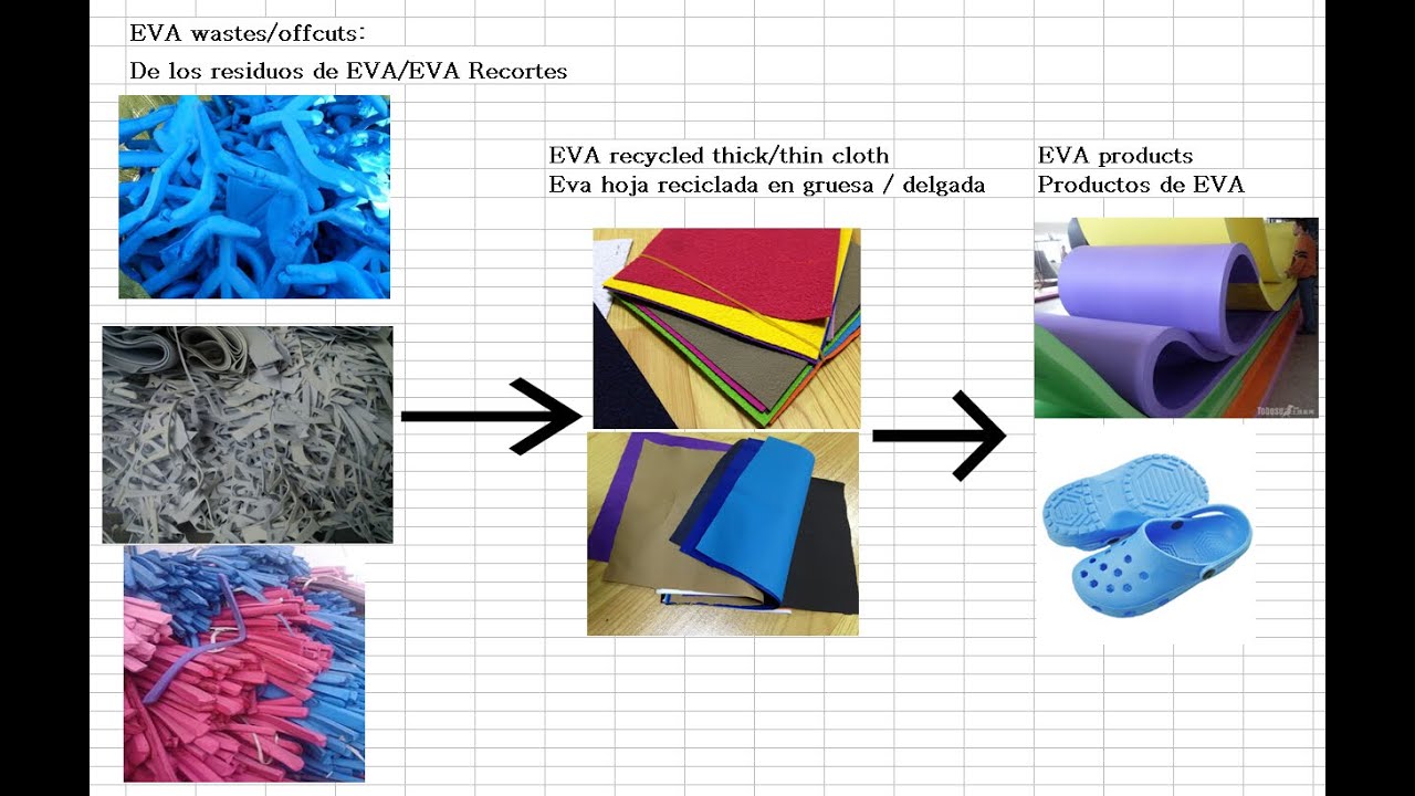 EVA recycling machines kneader cruser mill rolling mill mixing roll ...