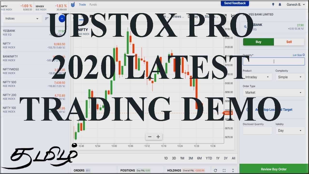 From 17th May | Upstox Pro Web 3.0 | Trade Fast | Quick Chart | Upstox ...