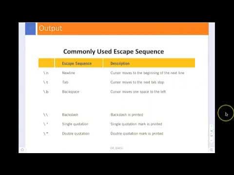 Introduction to Programming with Java (7) : Special Characters - YouTube