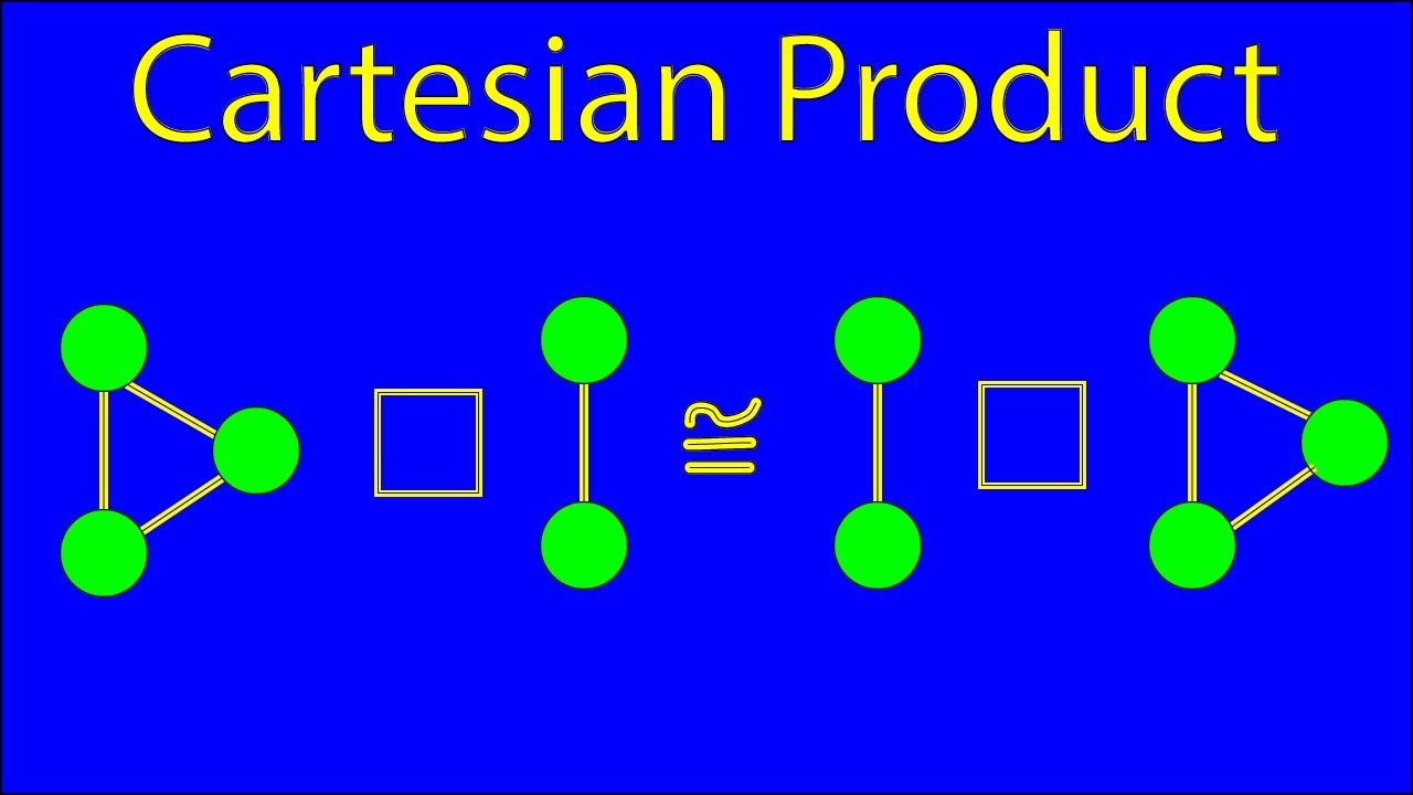 Deeper Look At Cartesian Product Graph Theory YouTube Deeper Look At Cartesian Product Graph Theory YouTube