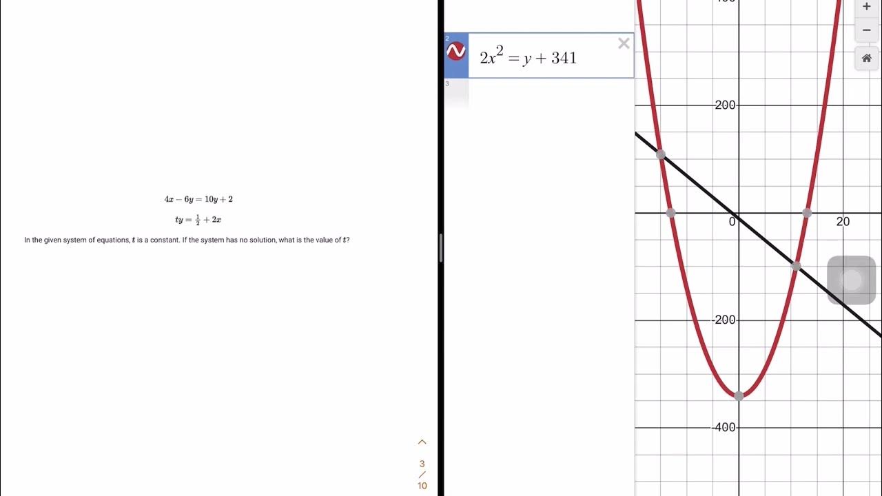 แก้โจทย์ SAT MATH ใน 10 วิ ด้วย DESMOS - Question 3 - YouTube