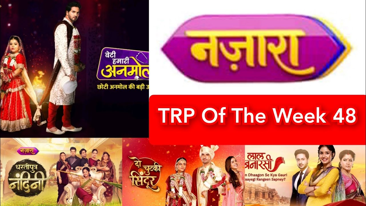 Najara Tv All Serial's BARC TRP Report Of The Week 48 - YouTube