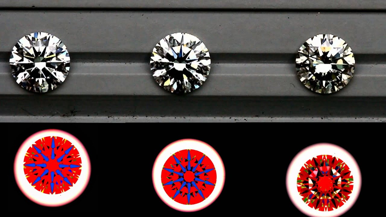 JannPaul Education: Purchasing Tips for Diamonds - YouTube