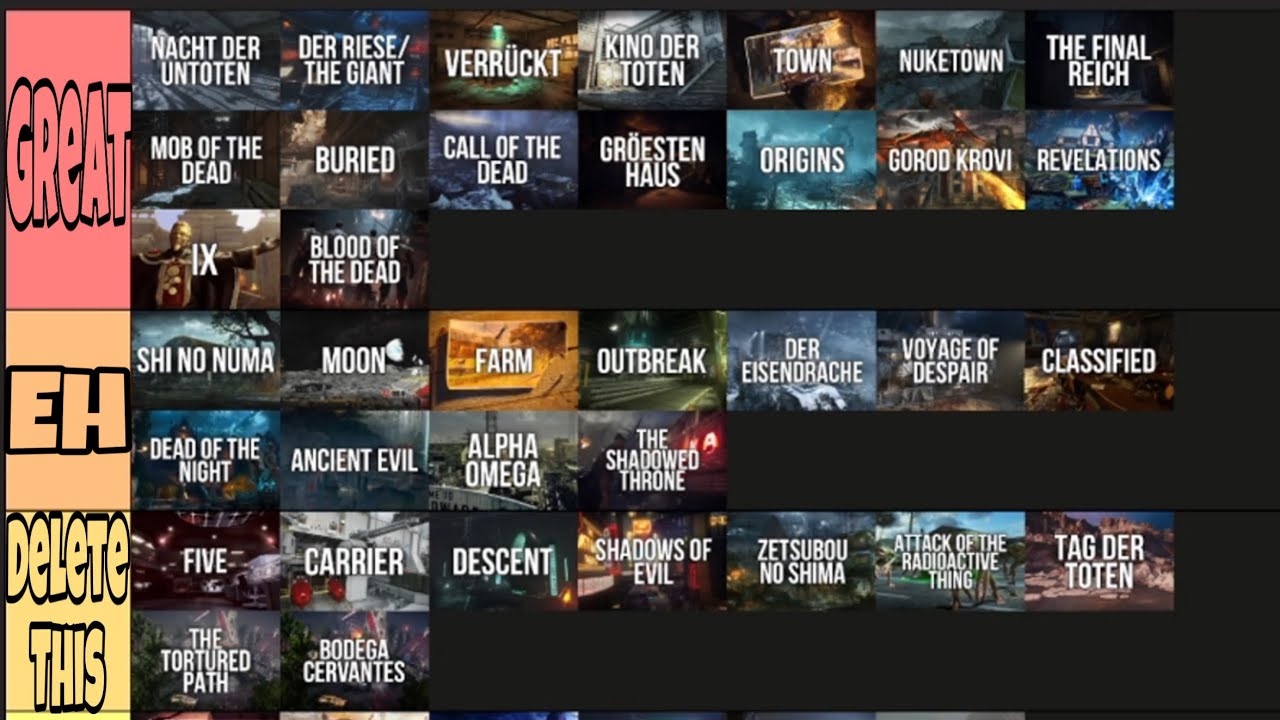 COD Zombies Map Tier List (WAW-BO6) - YouTube