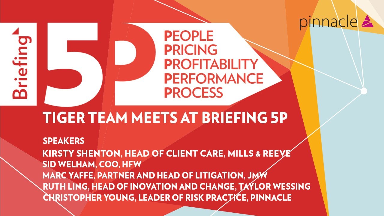 Briefing Tiger Team – Tiger Team meets at Briefing 5P - YouTube