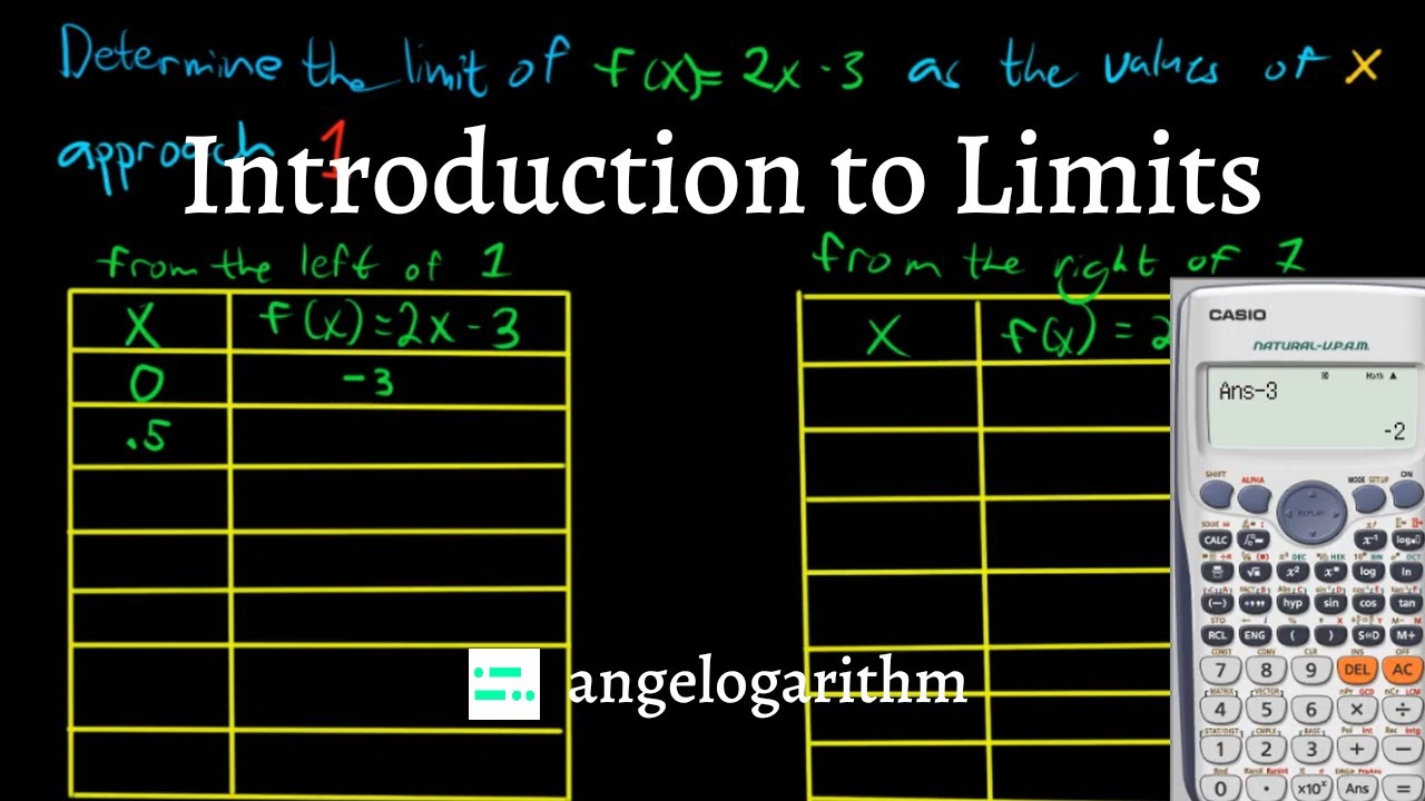 Introduction to Limits | Basic Calculus | angelogarithm - YouTube