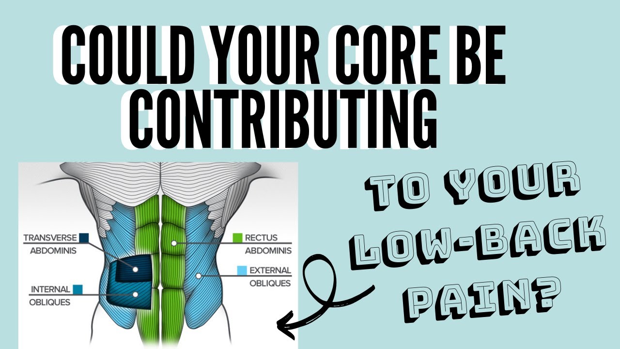 How your CORE could be contributing to your low-back pain - YouTube
