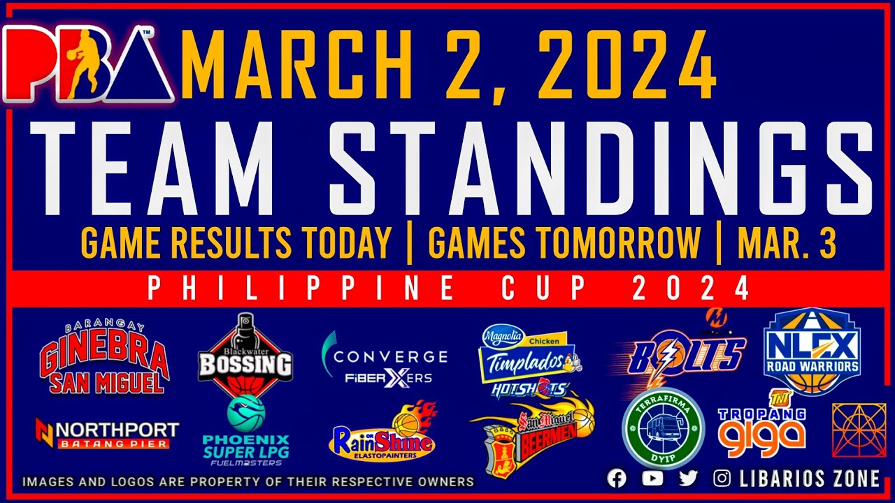 PBA STANDINGS TODAY as of MARCH 2, 2024 | GAME RESULTS TODAY | GAMES TOMORROW | MAR. 3 - YouTube