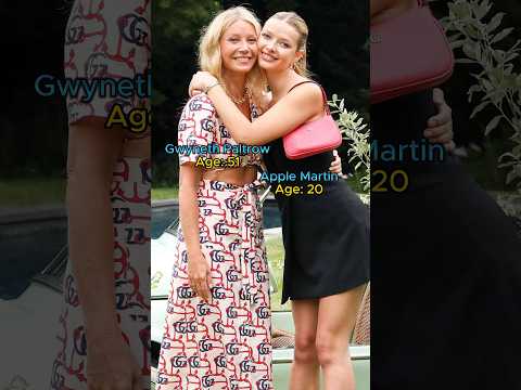 🌹 Beautiful  Actresses and Daughters… #celebrity #mom