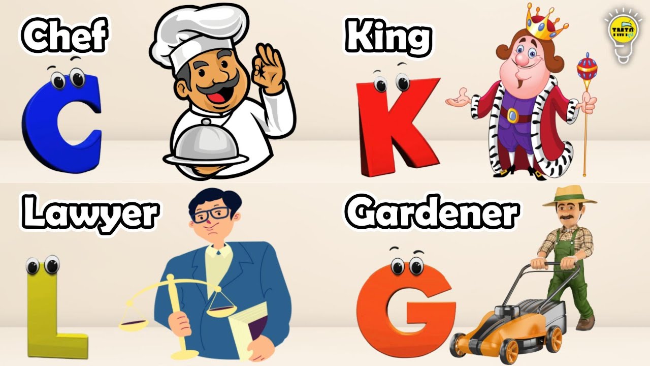 Occupation Alphabet Song | Occupation ABC Song | Phonics for Kids ...