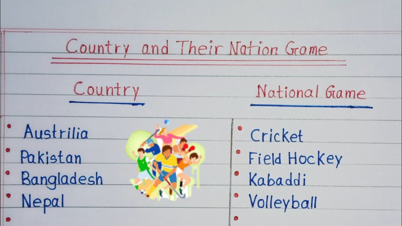 Country and Their National Game || National Game || Different Countries ...
