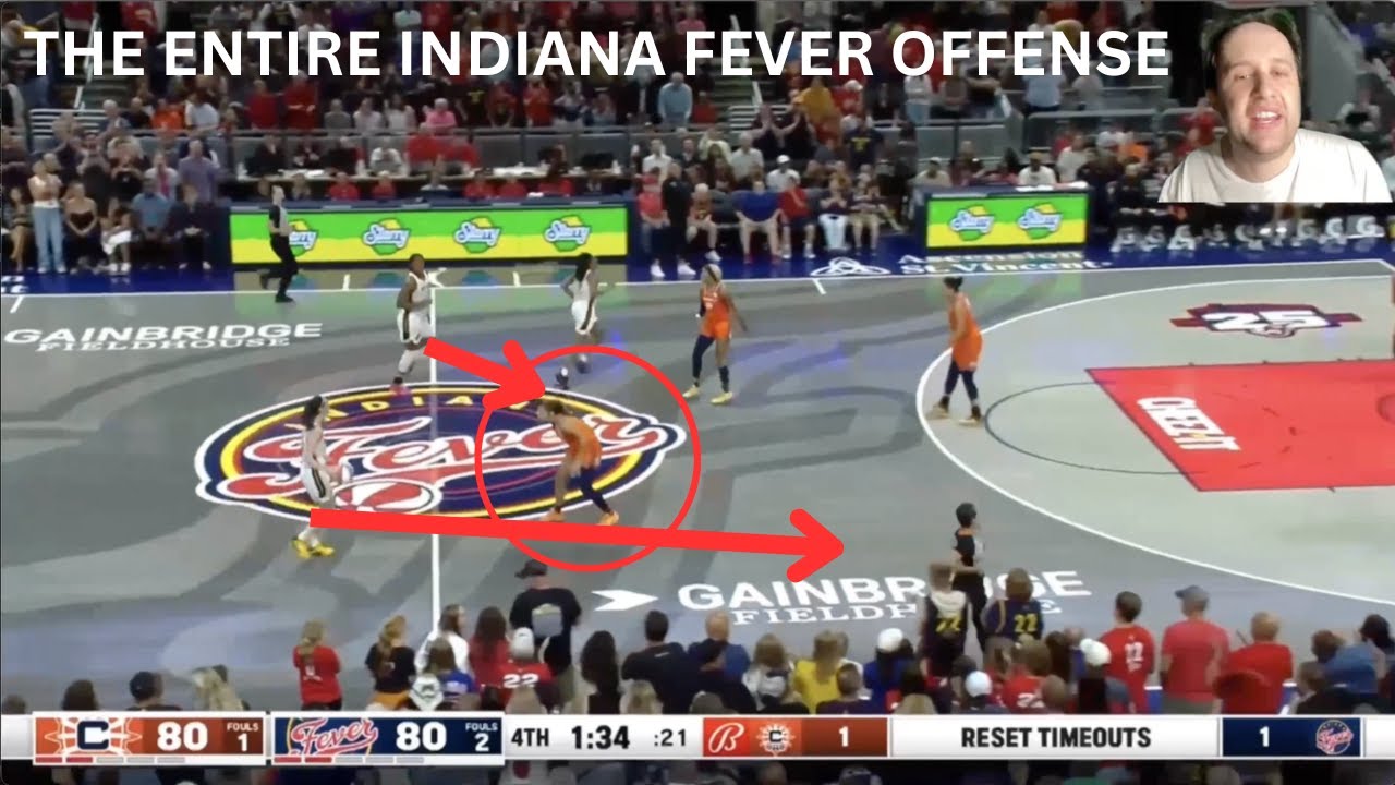 CAITLIN CLARK is the entire INDIANA FEVER offense - YouTube