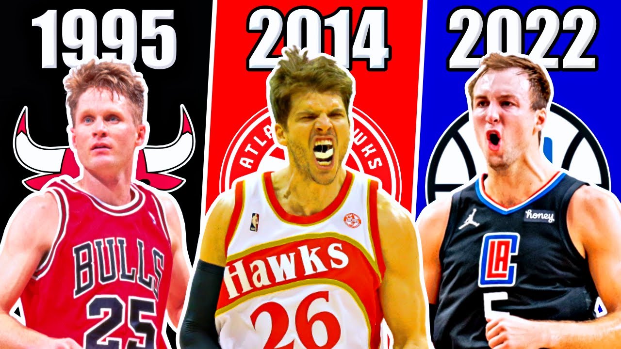 NBA 3-PT FIELD GOAL PERCENTAGE LEADERS | Year-By-Year | 1979 to 2022 ...