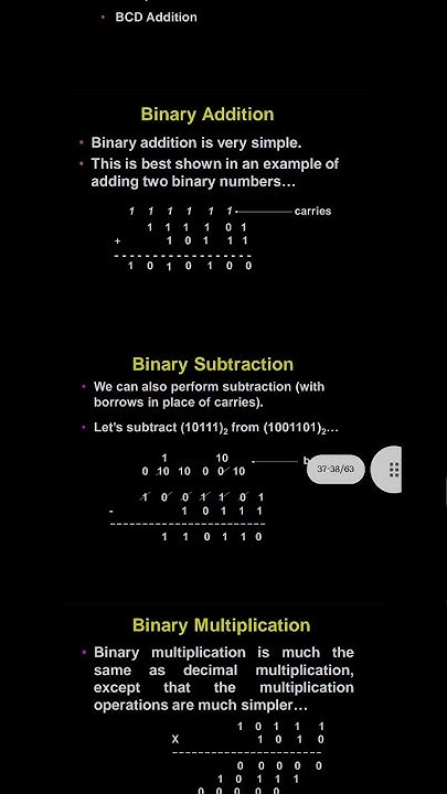 Non numeric binary codes#Grey codes# Conversions - YouTube