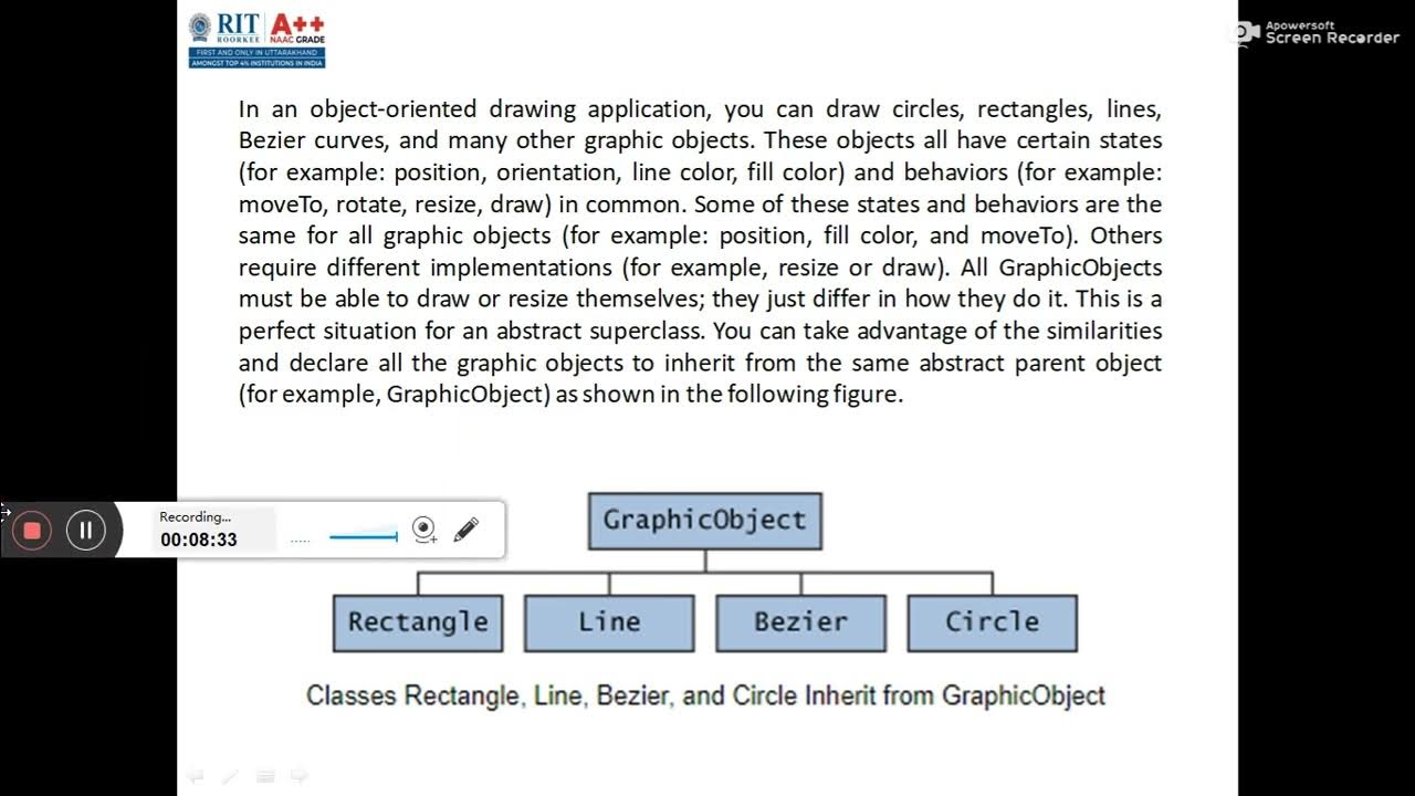 Abstract Classes & Methods - YouTube