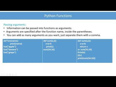 #python #pythonstrings #pythonsets #pythonintroduction #pythonprogramming #pythonfunctions ...