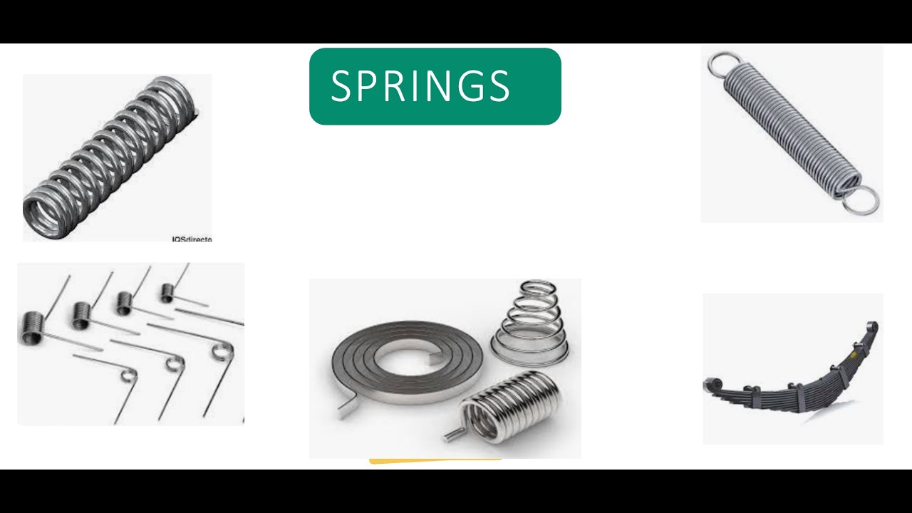 MACHINE DESIGN: Mechanical Springs - YouTube