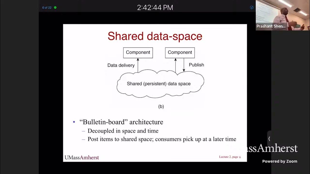 Umass Cs677 Spring 23 Lecture 02 Distributed Systems Architectures Youtube