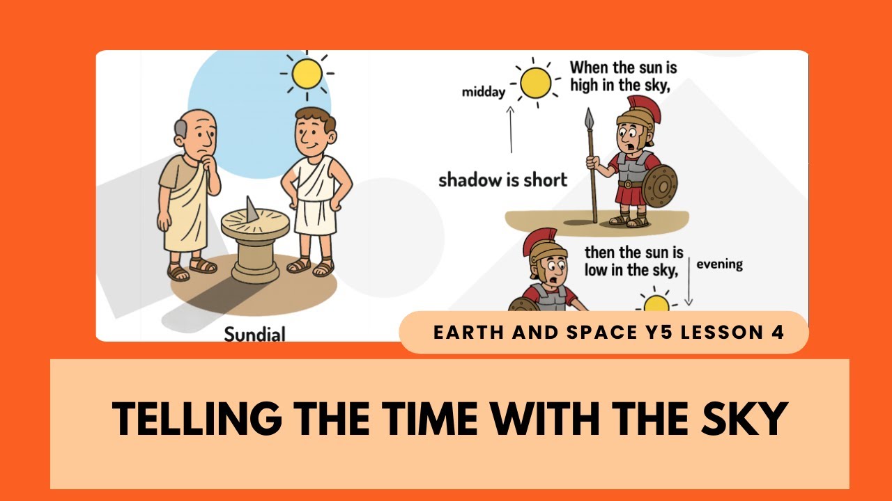 How Did We Tell The Time Before Clocks? Earth and space Year 5 Lesson 4 ...