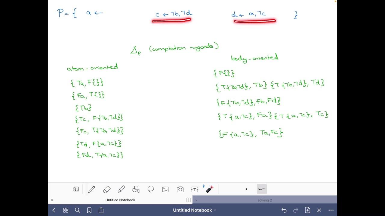 Answer set solving in practice, solving, exercise 1 - YouTube