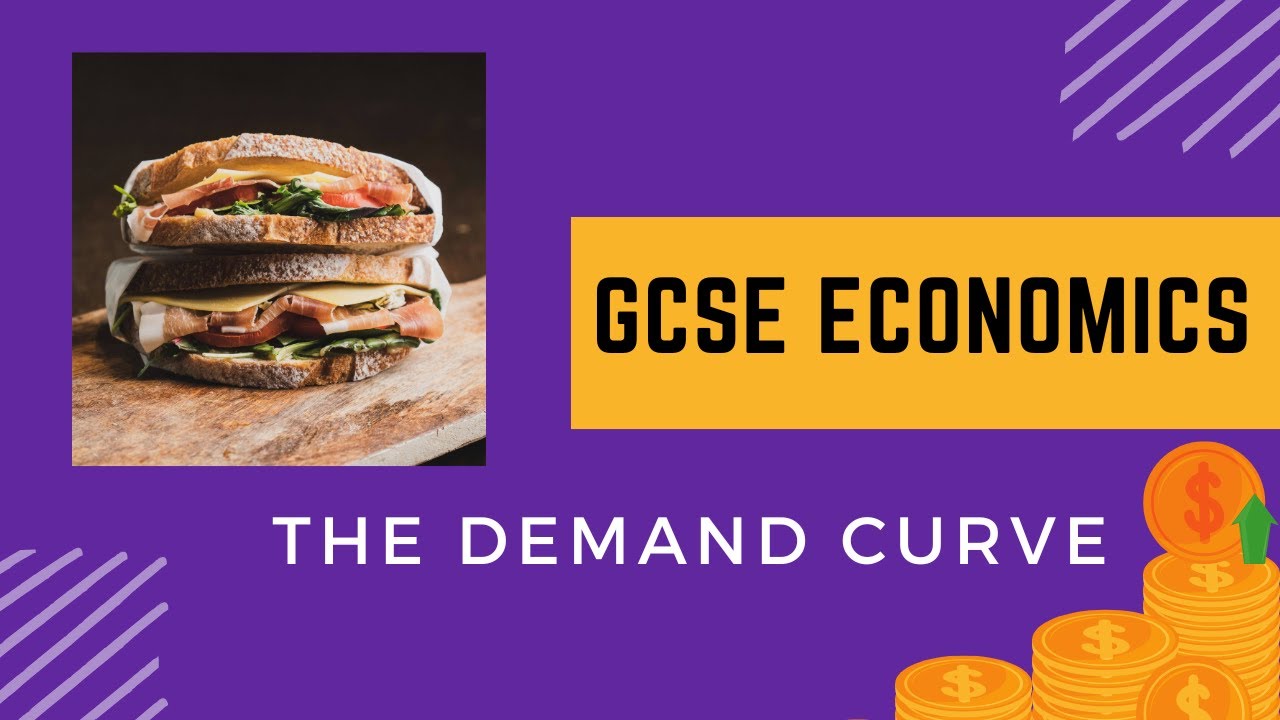 GCSE Economics - The Demand Curve - YouTube
