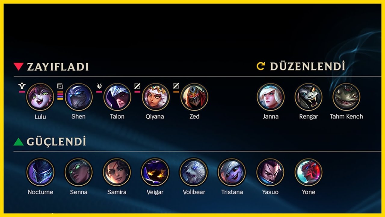 3 Mini-Rework | Sezonun İlk Dereceli Yaması | 12.2 Analizi - YouTube