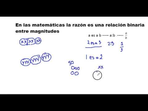 Razón matemática - YouTube