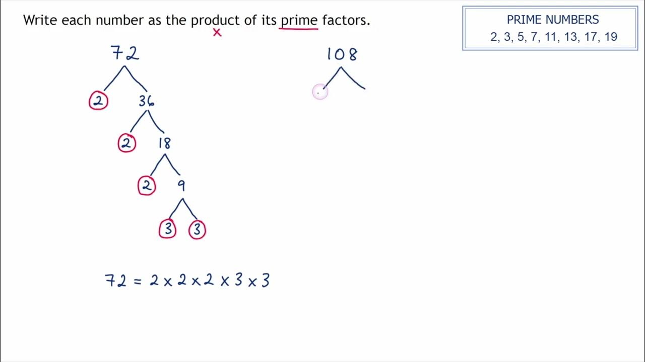 Prime Factor Decomposition - YouTube