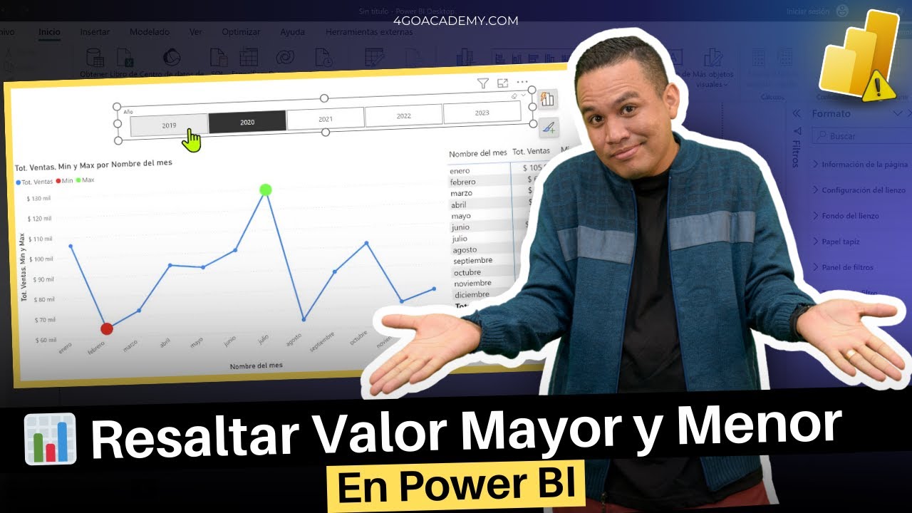 📊 Resaltar Valor Mayor y Menor en Power BI - YouTube