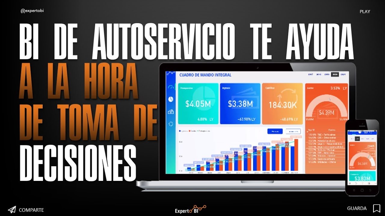 BI de Autoservicio te ayuda a la hora de toma de Decisiones - YouTube