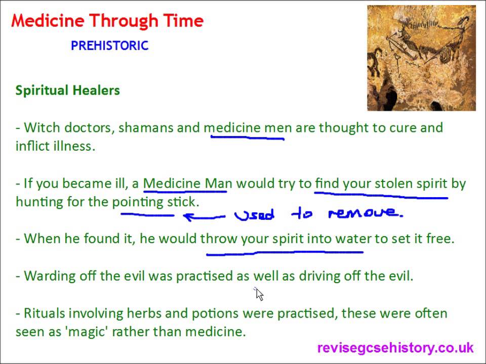 Medicine Through Time - Prehistoric - Supernatural Beliefs and ...