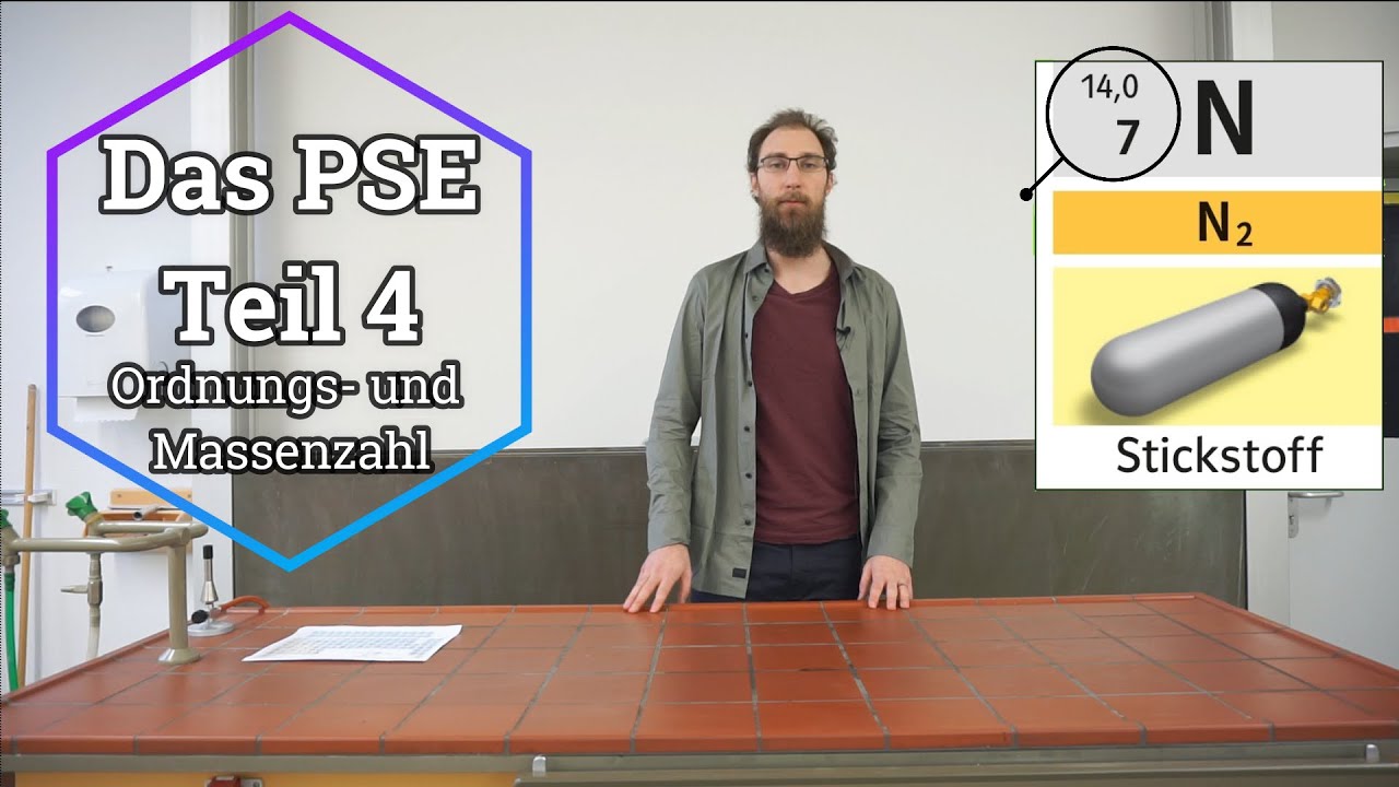 Das PSE Teil 4 - Die Ordnungs- und Massenzahl (Das Periodensystem der ...