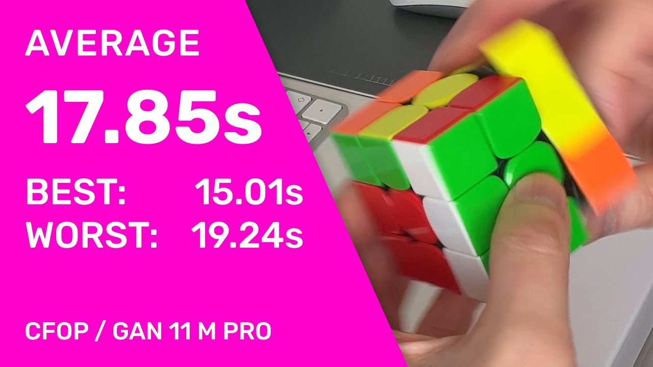 Solve Rubik's cube - Average of 5 challenge - Sub 20 - Ao5: 17.85s - Scramble & Subtitles - YouTube