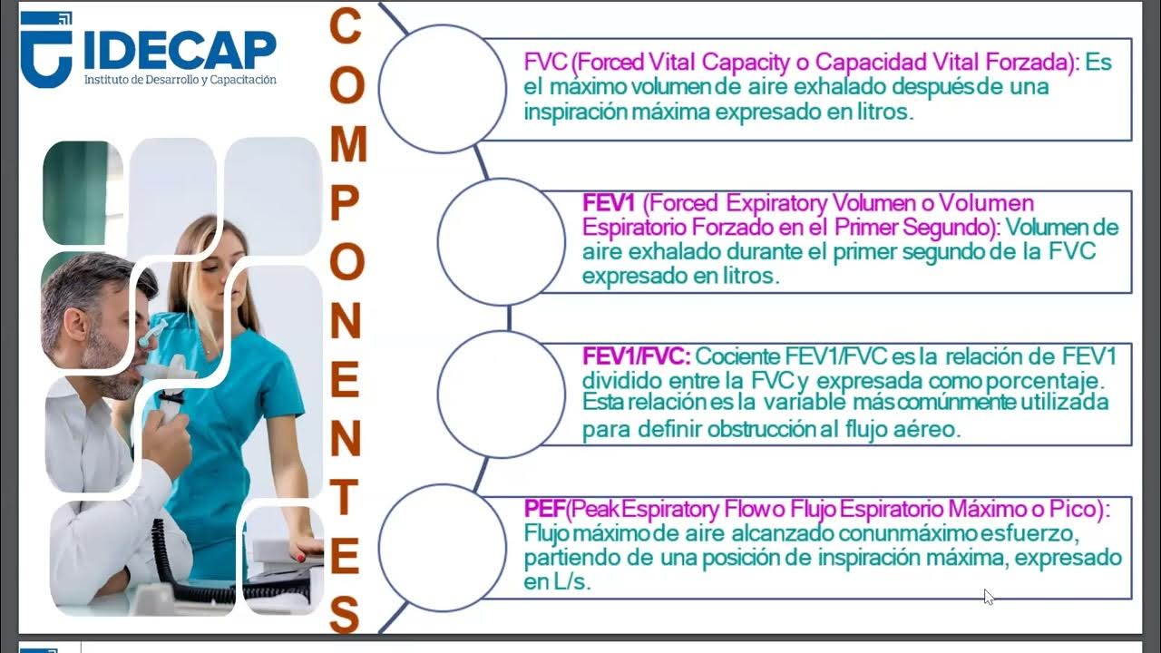 15_01_2025_SES1_M6_G6_SO - YouTube