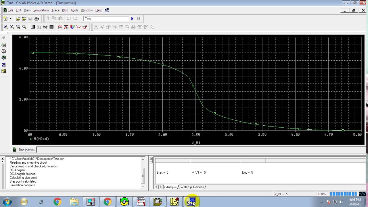 Transfer Chara of CMOS in PSPICE - YouTube