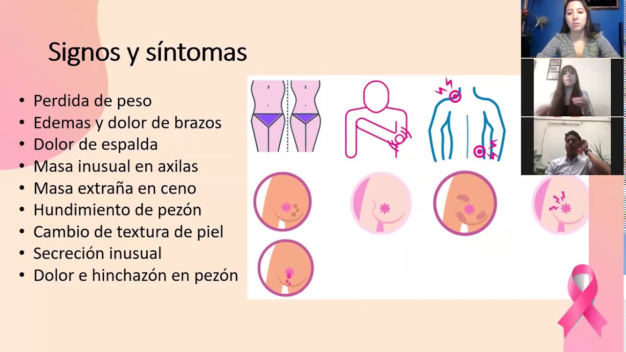 Campañá Informativa Para La Detección Temprana De Cáncer De Mama Youtube