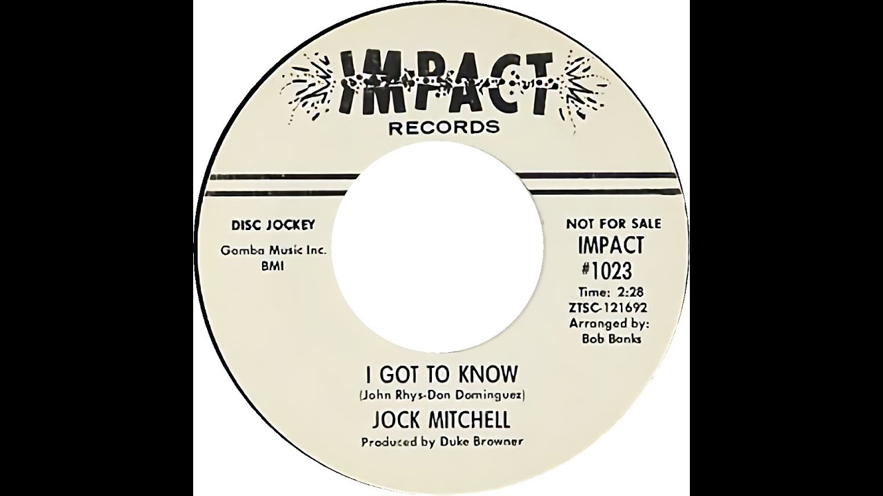 JOCK MITCHELL I GOT TO KNOW - YouTube