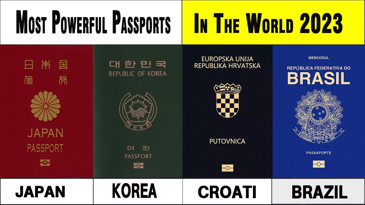 Comparison:Most Powerful Passports In The World 2023 |@GlobalLibrary2d ...