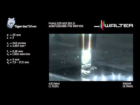 Tiger·tec Silver - weltweit einzigartig - YouTube