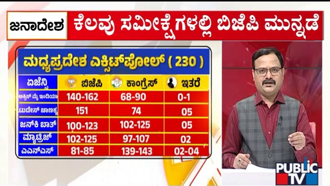 Assembly Election Results Today: Stage Set For Counting In 4 States ...