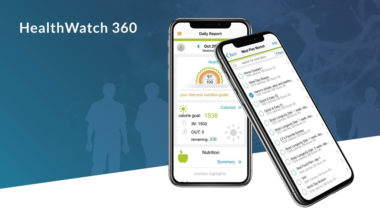HealthWatch 360- tutorial 2 - YouTube