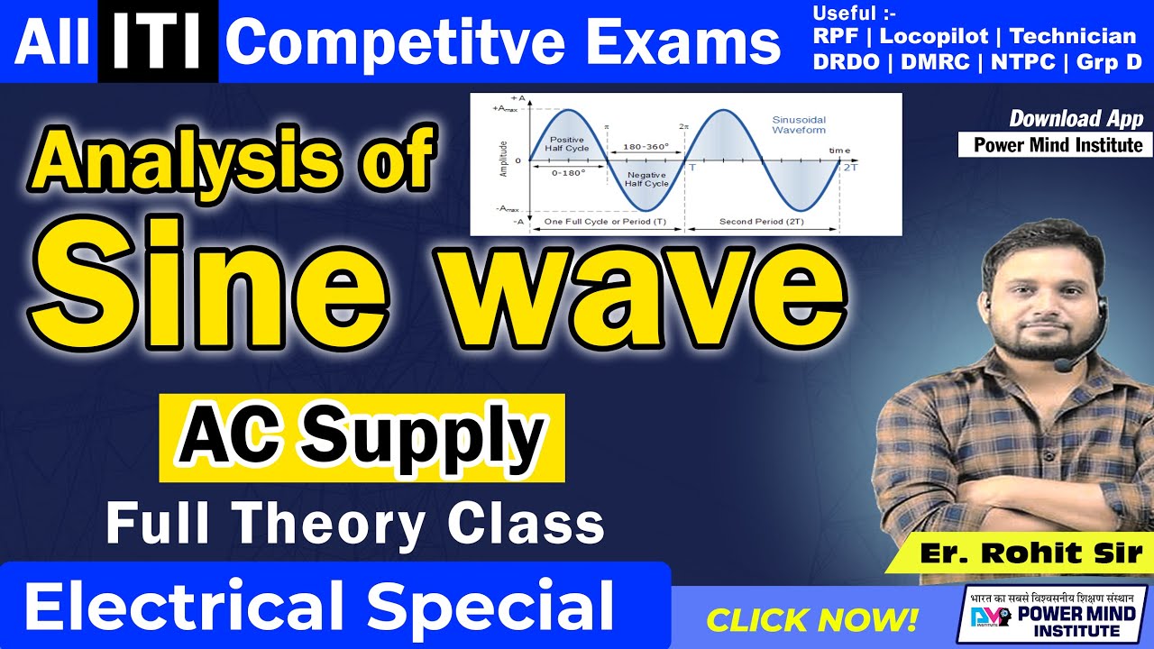 Sine Wave | साइन तरंग | AC Supply | Electrical Special Simple ...