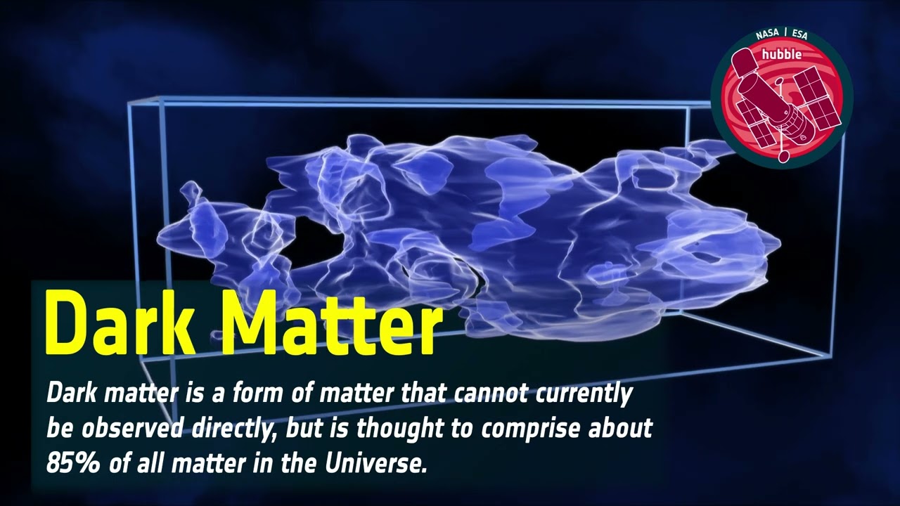 Dark Matter 3d Map