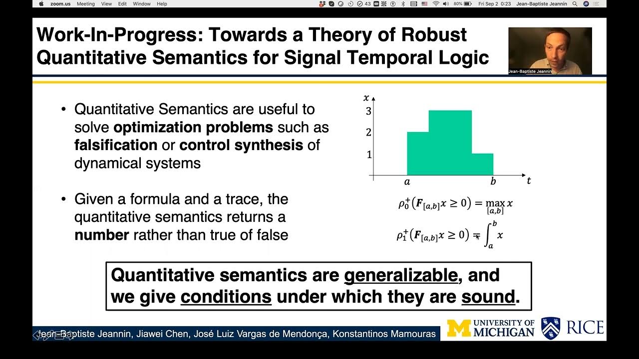 Work-in-Progress: Towards a Theory of Robust Quantitative Semantics for Signal Temporal Logic ...