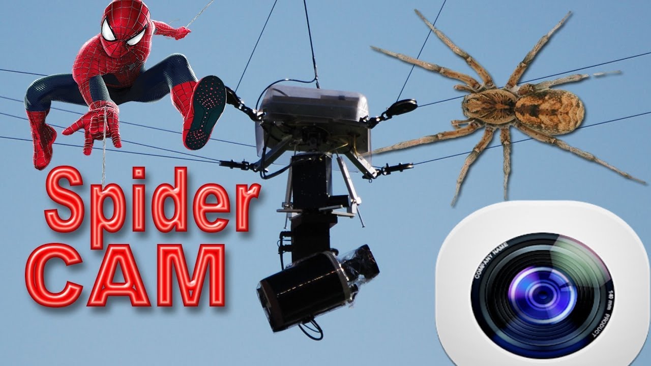 स्पाइडर कैमरा क्या होता है?स्पाइडर कैम कैसे काम करता है?spider camera ...