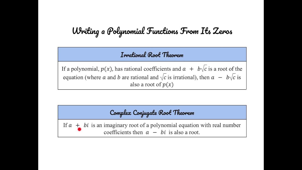 Finding Complex Solutions of Polynomial Equations - YouTube