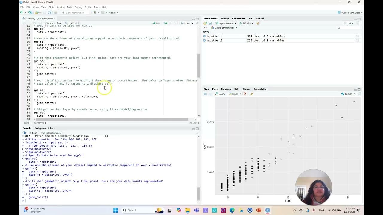 The Grammer of Ggplot - YouTube