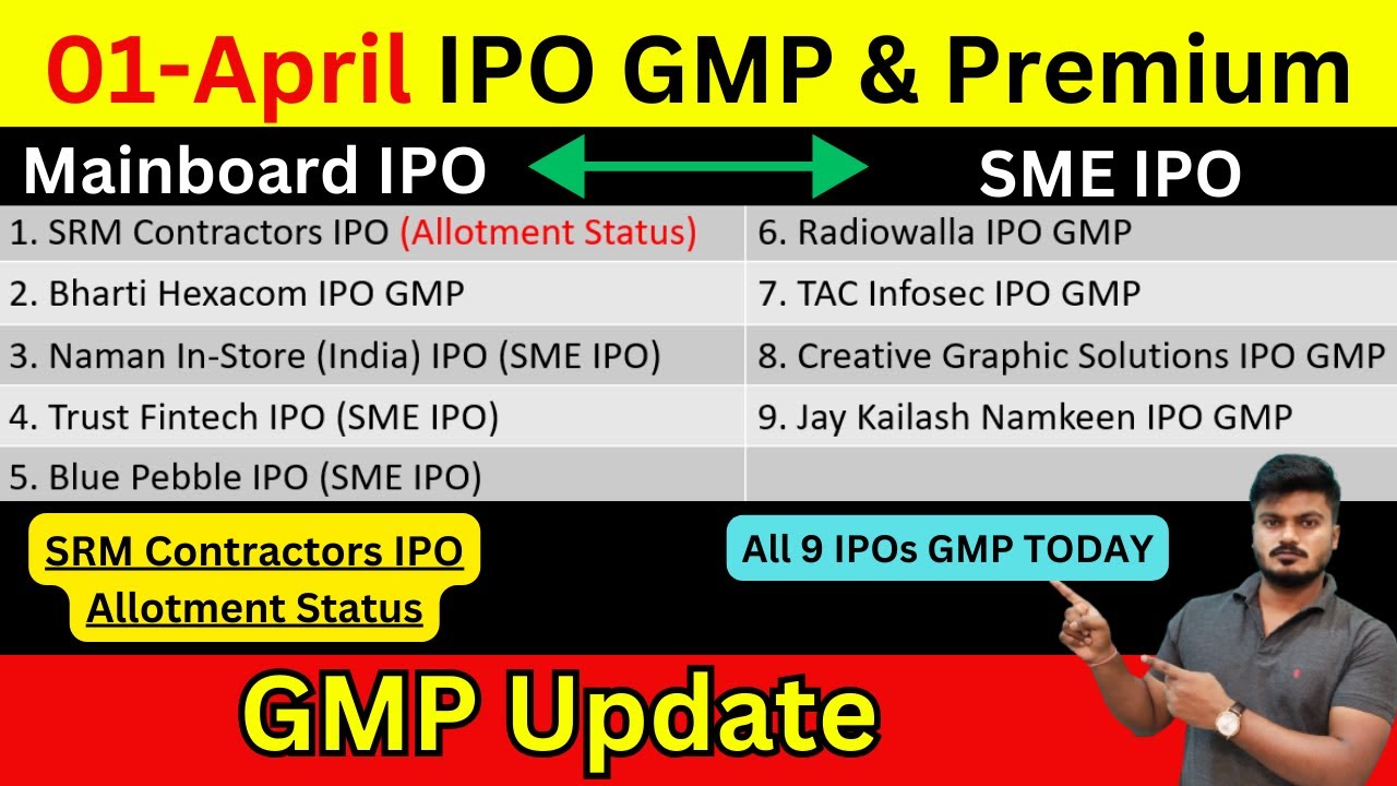All 9 IPOs IPO GMP | SRM Contractors IPO Allotment Status | Bharti Hexacom IPO | All IPOs ...